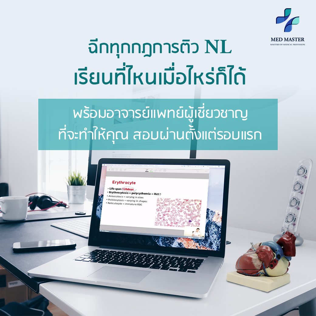 Blog - MedMaster
